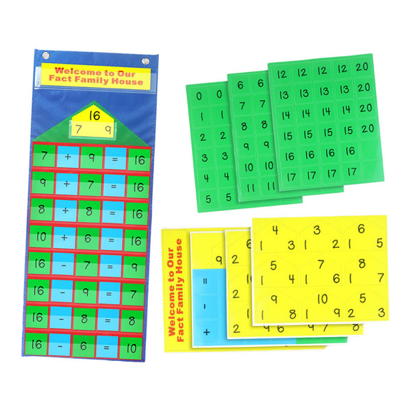 ⚡️Buy Maxbell Daily Math Calendar Classroom Pocket Chart for All About ...