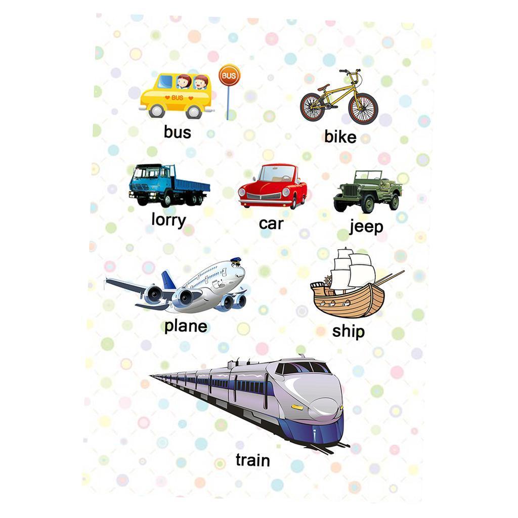 ⚡️Buy Max Kids Toddlers earning Poster Preschool Educational Wall ...